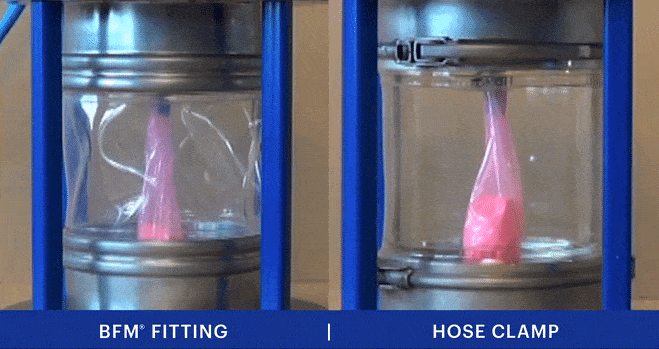 Pressure | BFM® fitting